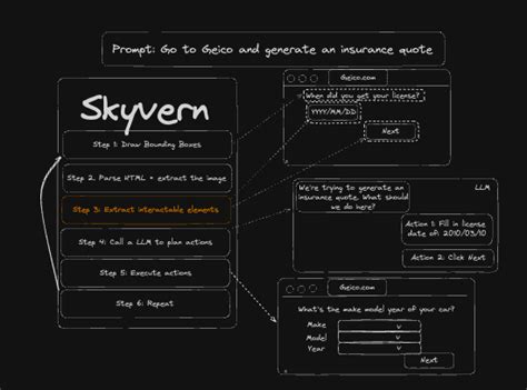 how we cut token count by 11 and boosted success rate by 3 9 by using