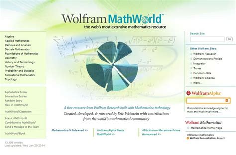 Math Resource Website Mathematics Discrete Mathematics Mathematics