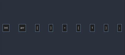 creating a mini c compiler using lex and yacc [part 1] dev community