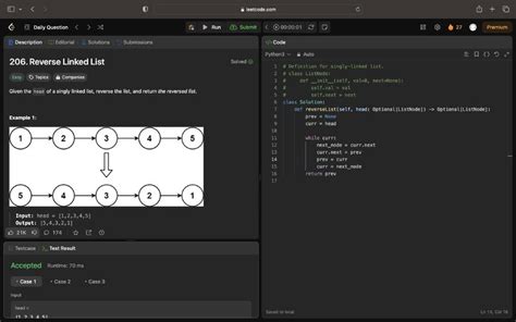 How I Solved A Data Structures And Algorithms Challenge Jas Butani Posted On The Topic Linkedin
