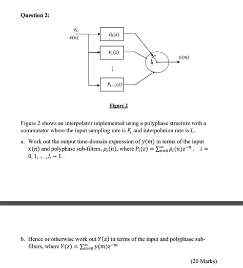 Question 2 Figure 2 Figure 2 Shows An Interpolator