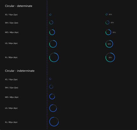 Add `progress` Component · Issue 431 · Trendmicro Frontendtonic Ui · Github