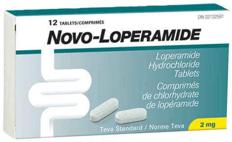 Teva Novo Loperamide 2mg Tablets Ctc Health