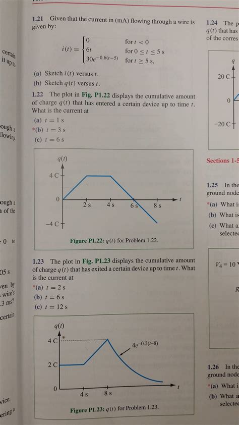 Solved Given That The Current In Ma Flowing Through A Wire