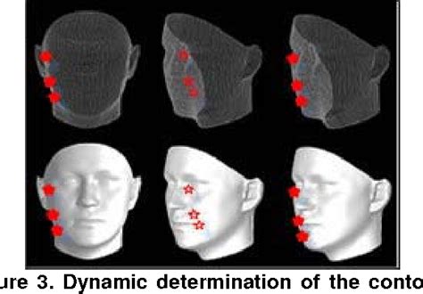 Figure 1 From Realistic 3d Face Modeling By Fusing Multiple 2d Images Semantic Scholar