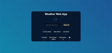 Soumya Ranjan Mahanta On Linkedin Html Css Iwritecode Ineuron