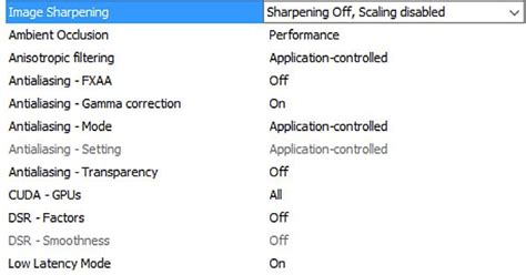 Nvidia Control Panel Settings Album On Imgur