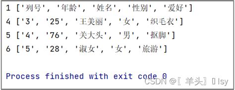 Python读写csv文件csvreader Csdn博客 Python读写csv文件csvreader Csdn博客