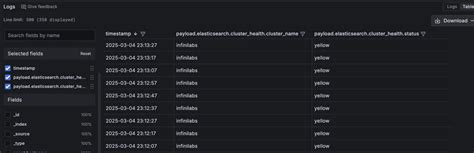 如何使用 grafana 连接 easyearch grafana elasticsearch 数据源测试 csdn博客