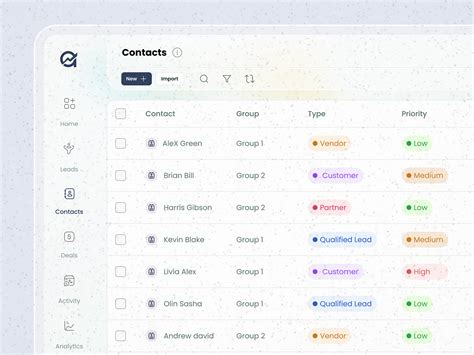 Crm Table By Chehan Madusanka On Dribbble