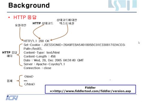 Kosta 교육 26일차 웹서버 Vs 클라이언트 Html Protocol Session Cookie Cgi 서블릿 프로세스 Vs
