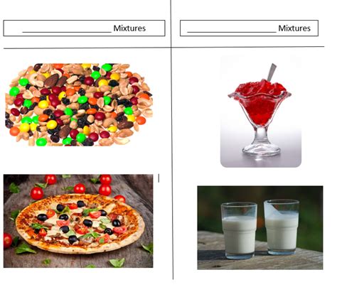 Homogeneous Mixture Examples Food