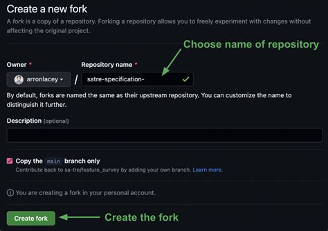 New Contributors Standard Architecture For Trusted Research Environments Documentation