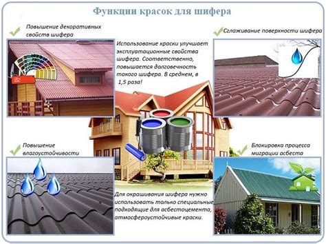 Краска для крыши из металла или шифера - Какой покрасить лучше - Виды и ...