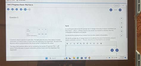 Solved Unit 2 Progress Check FRQ Part ASubmit12345 6 5 Of Chegg Com