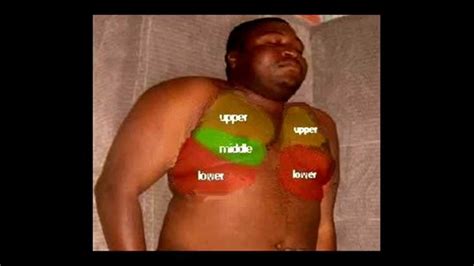 Hyperresonance Youtube