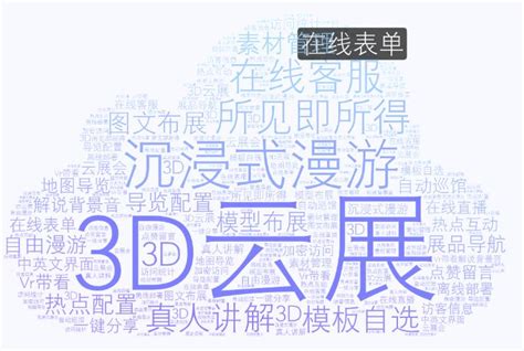 3d云展v2 0全新上线 即刻登陆免费创建三维立体展厅 知乎