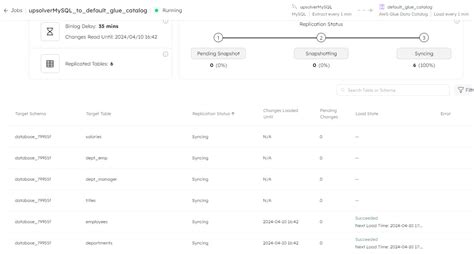 Mysql Cdc To Iceberg Lake In Minutes Upsolver