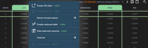 How To Create A Chart