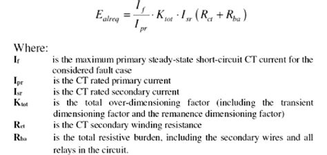 Example Of Standardized CT Requirements For The Rated Equivalent Download Scientific Diagram