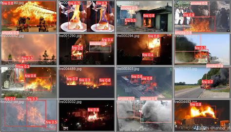 基于yolov10的火焰，烟雾，火灾检测系统，支持图像、视频和摄像实时检测【pytorch框架、python】yolo火灾检测 Csdn博客