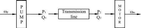 Structural Diagrams Of The Subsystem Download Scientific Diagram