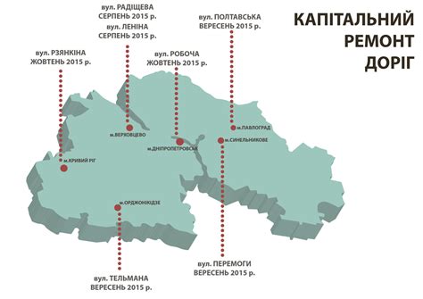 В августе в Днепропетровской завершится капитальный ремонт первых двух дорог