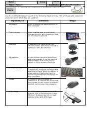 Exploring Input Devices Keyboards Webcams And More Course Hero