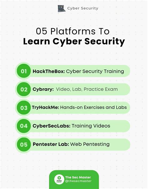 Thesecmaster On Linkedin Cybersecurity Cybersecurityeducation Learning