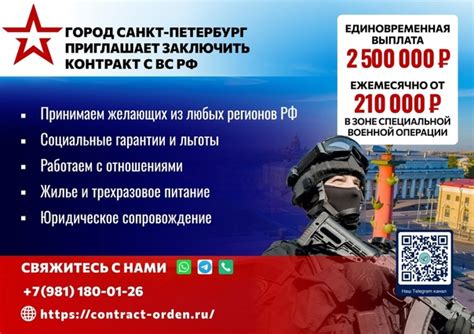В Санкт Петербурге продолжается набор на военную службу по контракту в ряды Вооружённых Сил