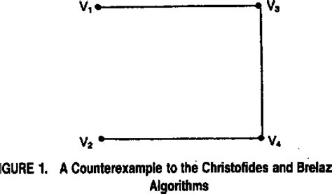 Figure 1 From Programming Techniques And Data Structures A Generalized Implicit Semantic Scholar