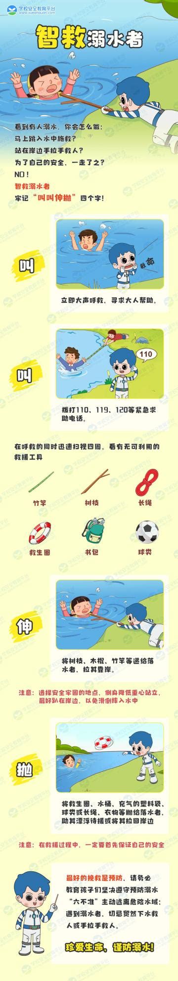 防溺水如何科学自救与他救