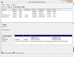 Raspberry Pi Pico And MicroPython On Windows PiCockpit