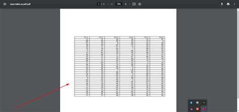 Matplotlib Save As Pdf Examples Python Guides