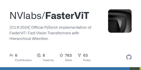 Github Nvlabs Fastervit Iclr Official Pytorch Implementation Of Fastervit Fast Vision
