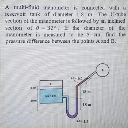 Solved A Multi Fluid Manometer Is Connected With A Reservoir Chegg Com