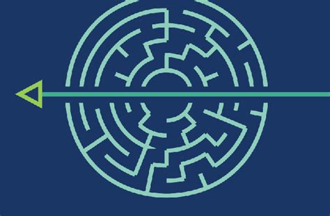 What Is Risk Mitigation [2023 Definition And Meaning Guide]