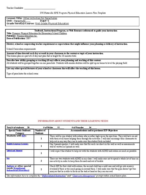 Wgu Lesson Plan Template
