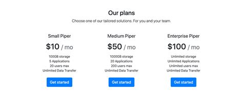 Font Weight Normal Bootstrap Css Class