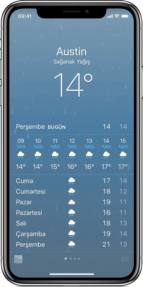 Hava Durumu Destek Apple Tamir Ve Servis Hizmeti