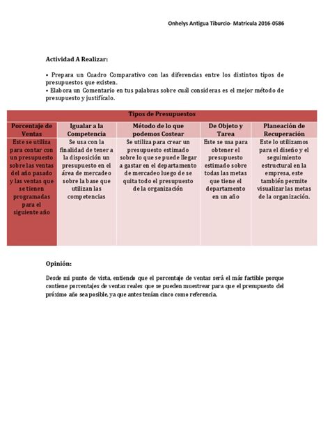 Tipos De Presupuestos Unidad 1 Actividad 3 Pdf