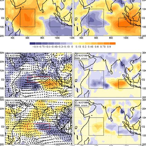 Correlation Between Olr And Olr Averaged Over A Weio And B Eeio
