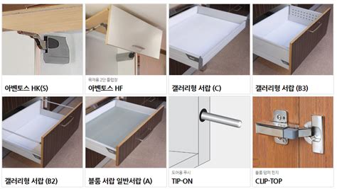 주방가구 수입 하드웨어 브랜드에 대해서 살펴보자