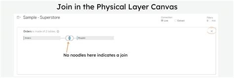 Tableau Relationships Vs Joins And Blends Complete Guide Coffee