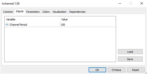Dynamic TrendLines Indicator MT5 List Best Forex Brokers