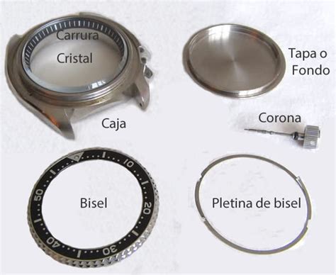 Partes Del Reloj La Caja La Esfera Y El Brazalete Blog Joyería Plaor