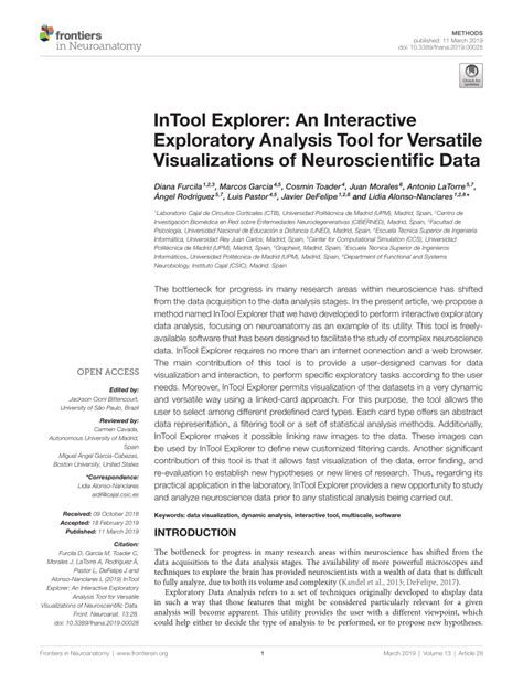 Pdf Interactive Exploratory Data Analysis Tool In Alzheimers Disease