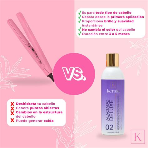 Kit Alaciado Deluxe Keraia Hair