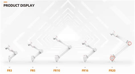 Fr20 Easy Programmable Gripper Servo 6 Joint Cobot 20kg Payload