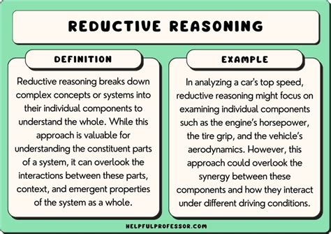 Reductive Reasoning Definition And Examples 2025